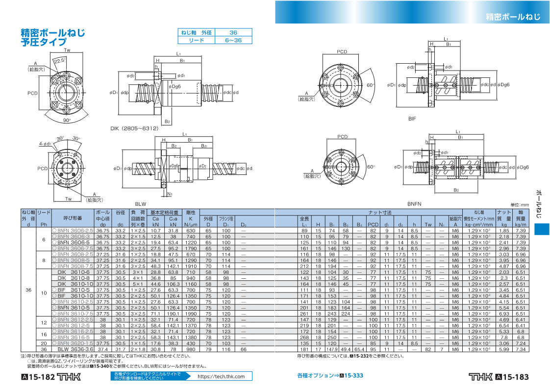 精密ボールねじ｜THK｜東北精工